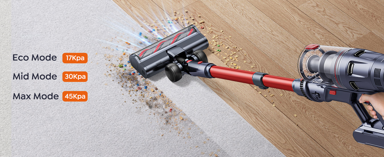 Cordless Vacuum BP20 – Inteture